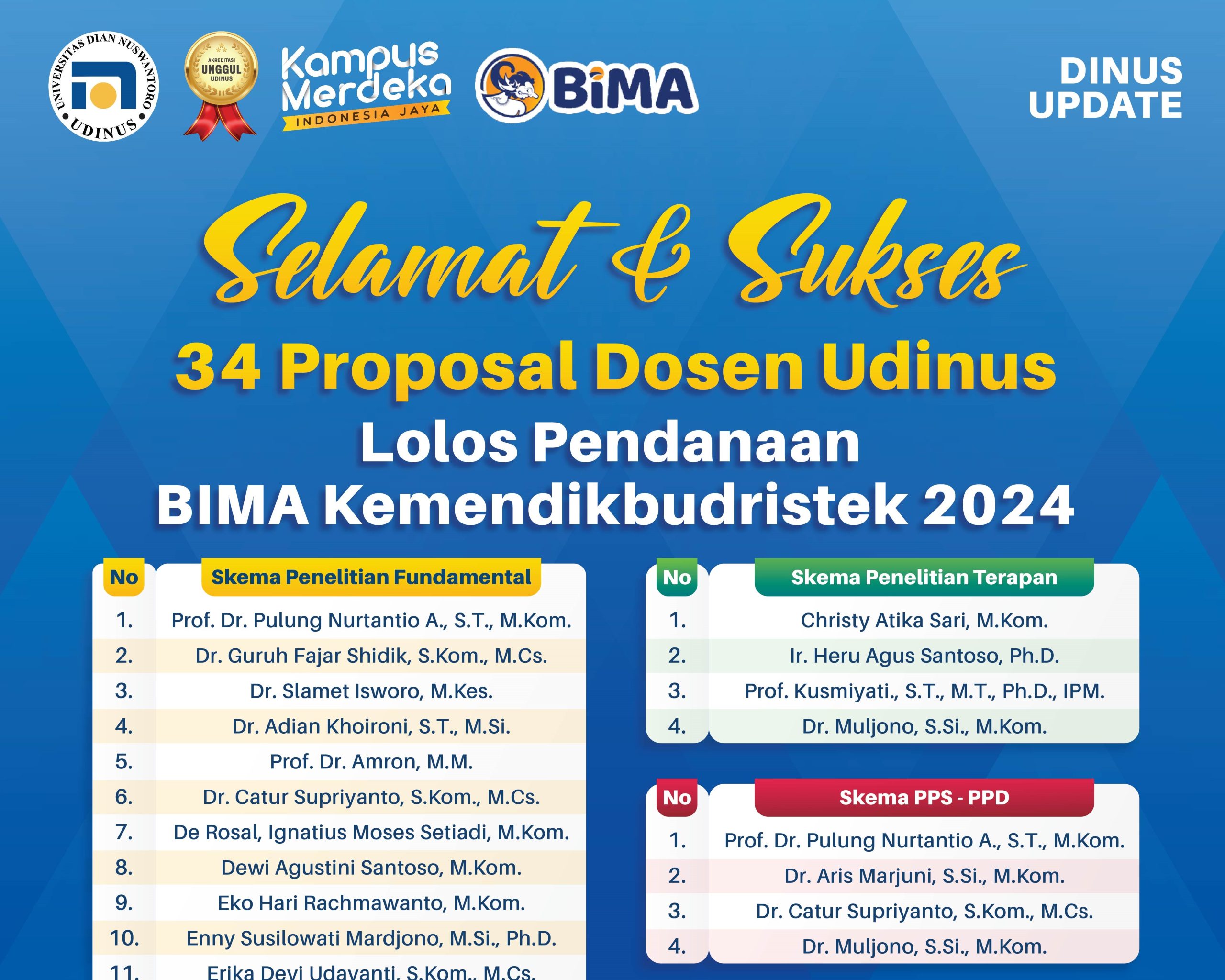 Beranda - UDINUS - Universitas Dian Nuswantoro